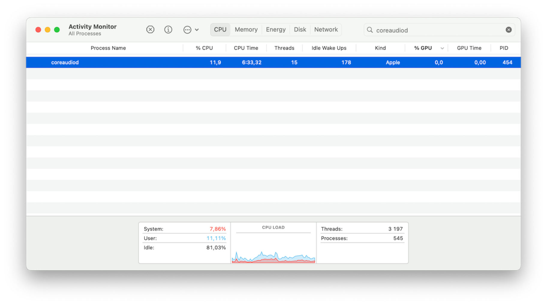 Coreaudiod High Cpu Usage On Mac Troubleshooting Guide